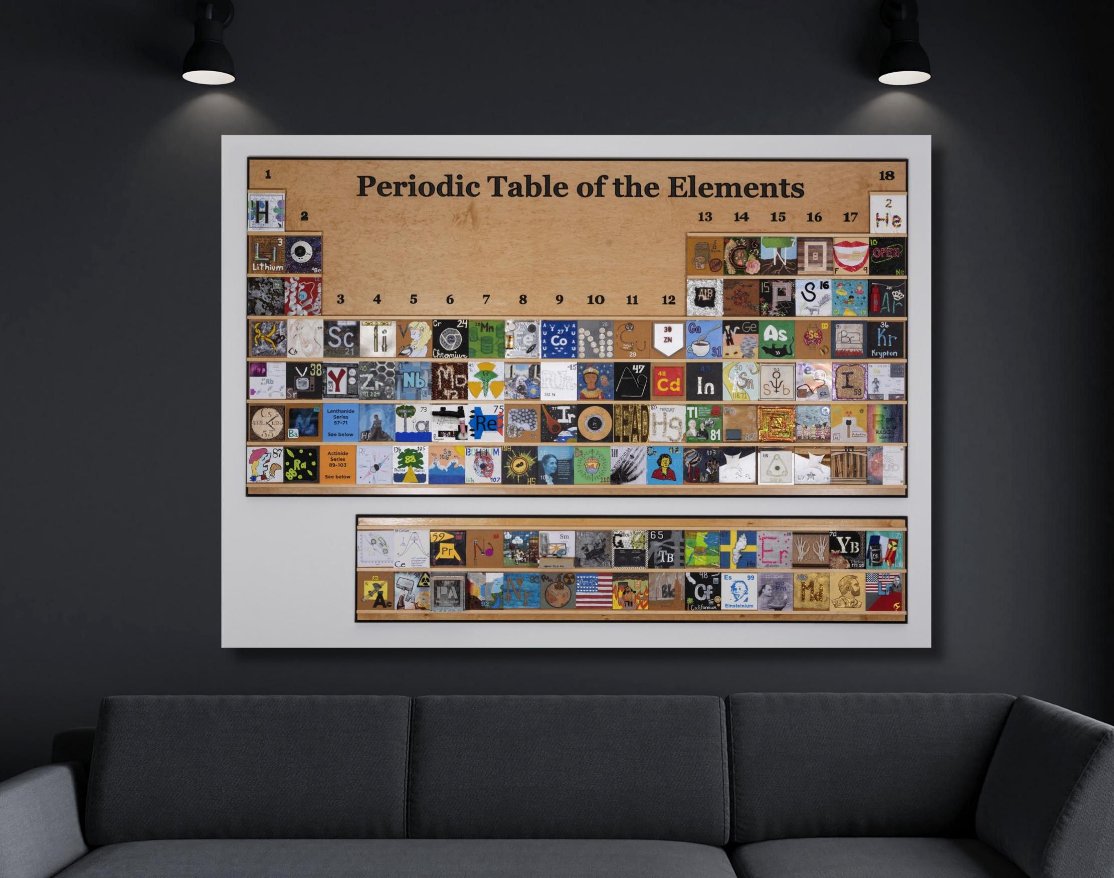 Periodic Table Wall Art,educational Canvas Print,table of Elements ...