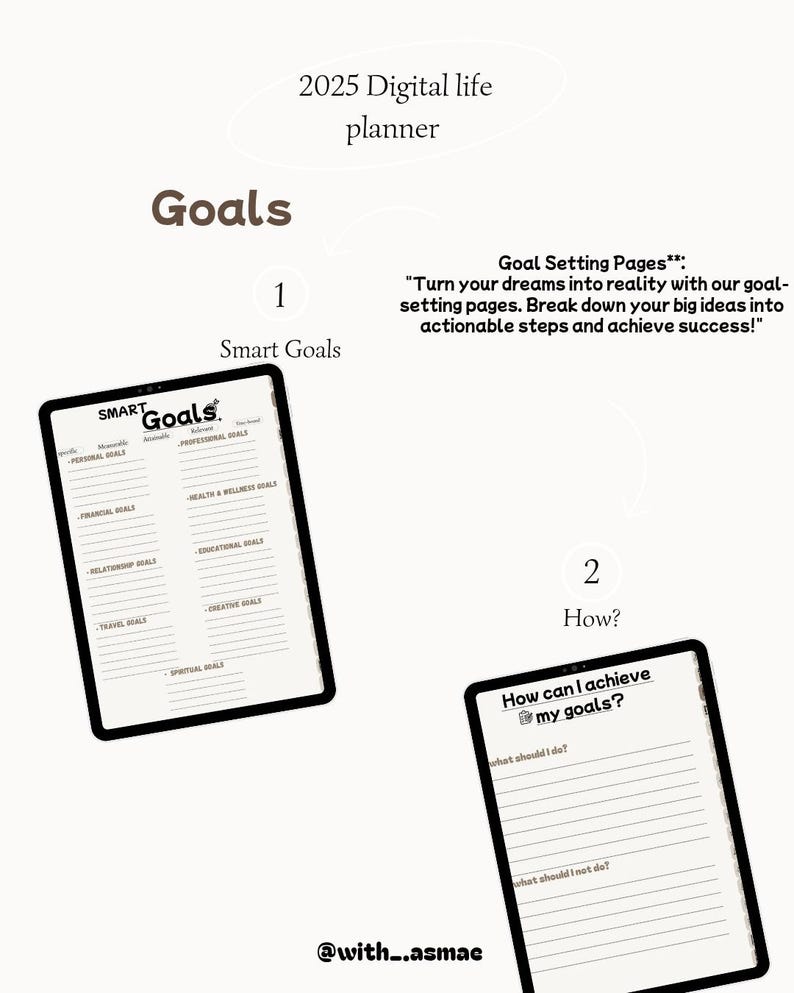 2025 Digital Life Planner: Habit Tracker & Goal Setting (digital ...