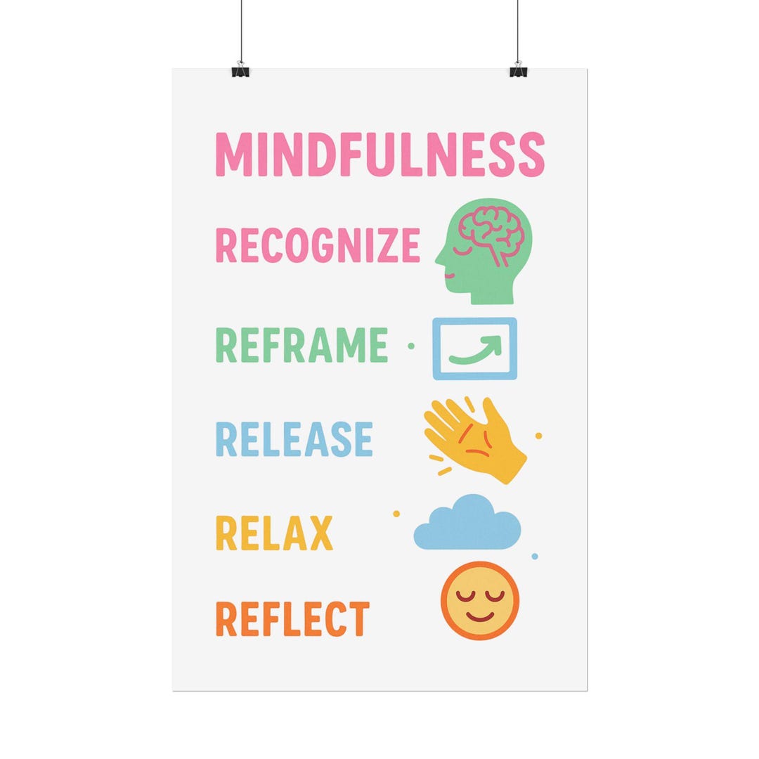 Mindfulness Classroom Posters - Colorful Mental Health Wall Art ...