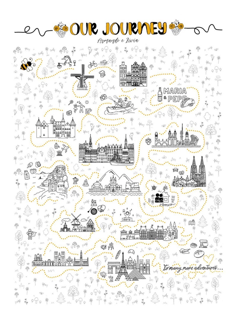 Our Journey Map for Couples - Etsy