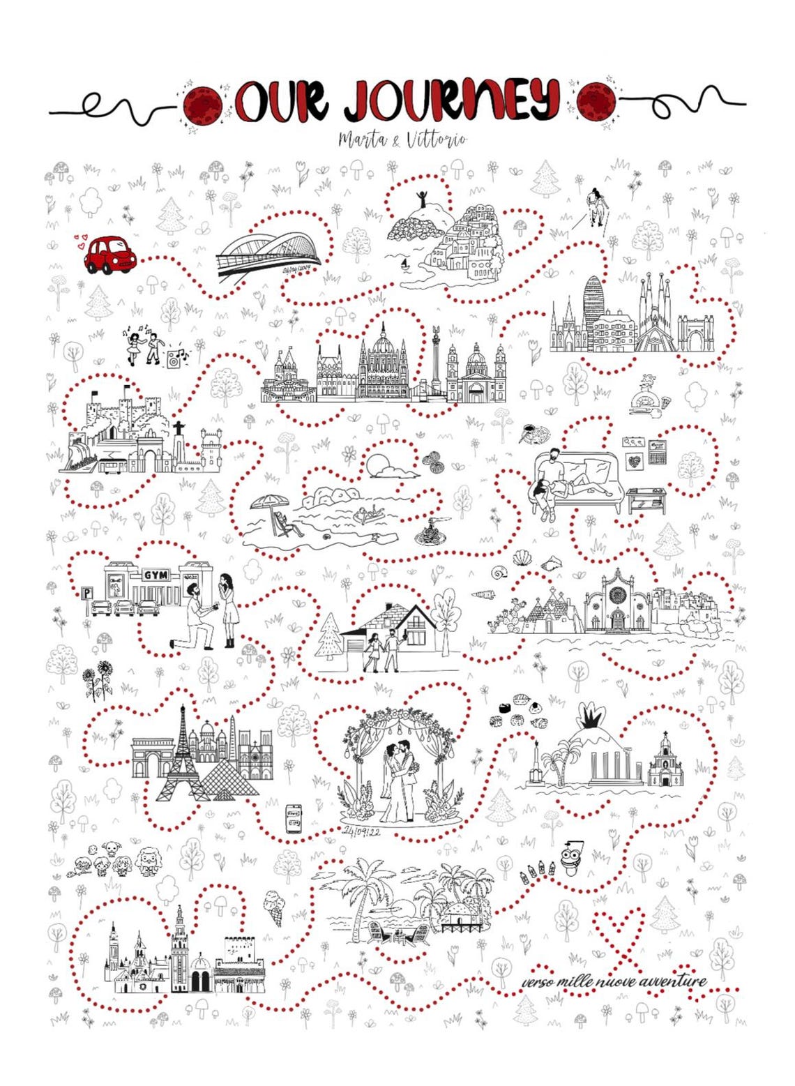 Our Journey Map for Couples - Etsy