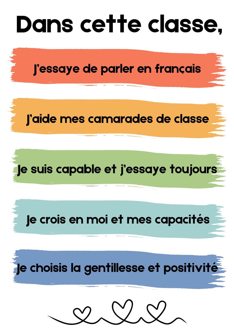 French Classroom Posters | Student Statements | Growth Mindset ...