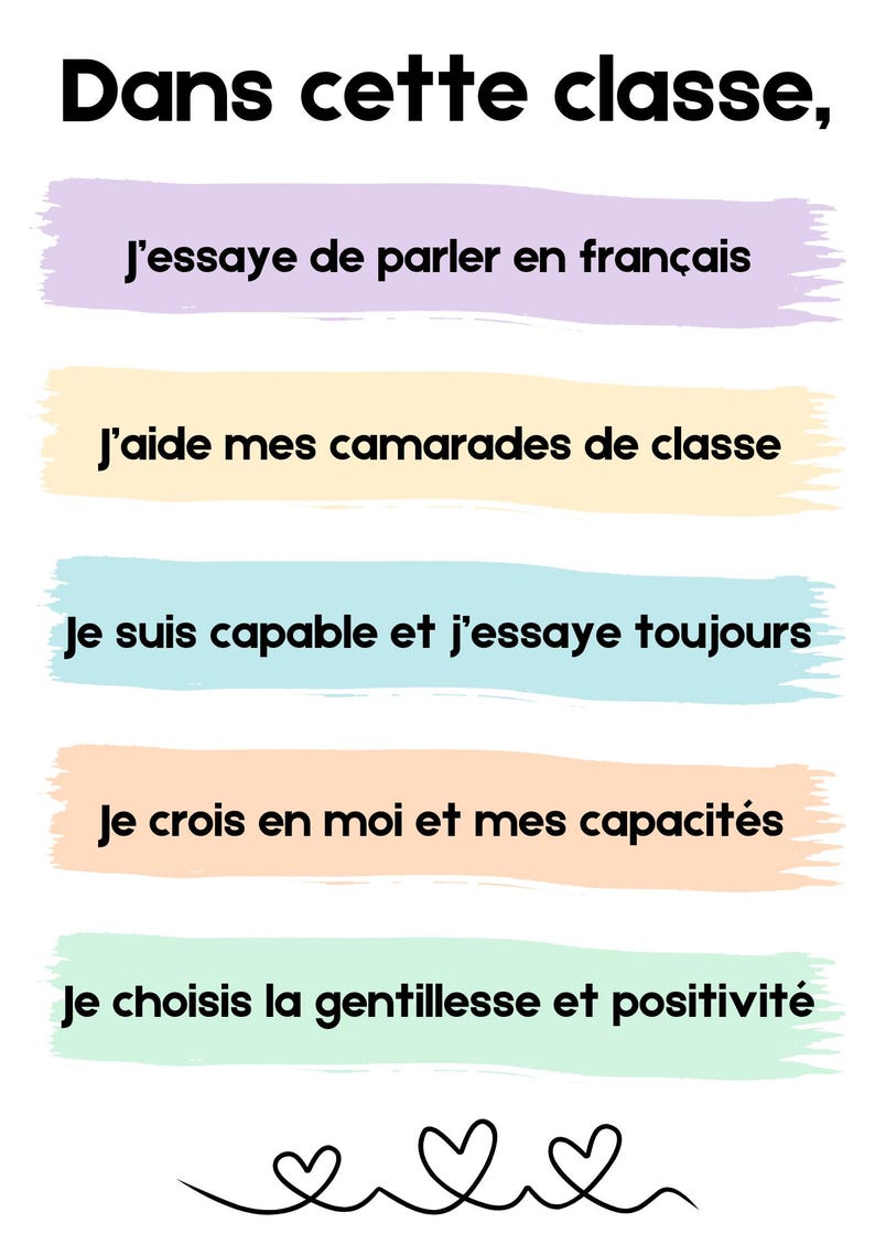 French Classroom Posters | Student Statements | Growth Mindset ...