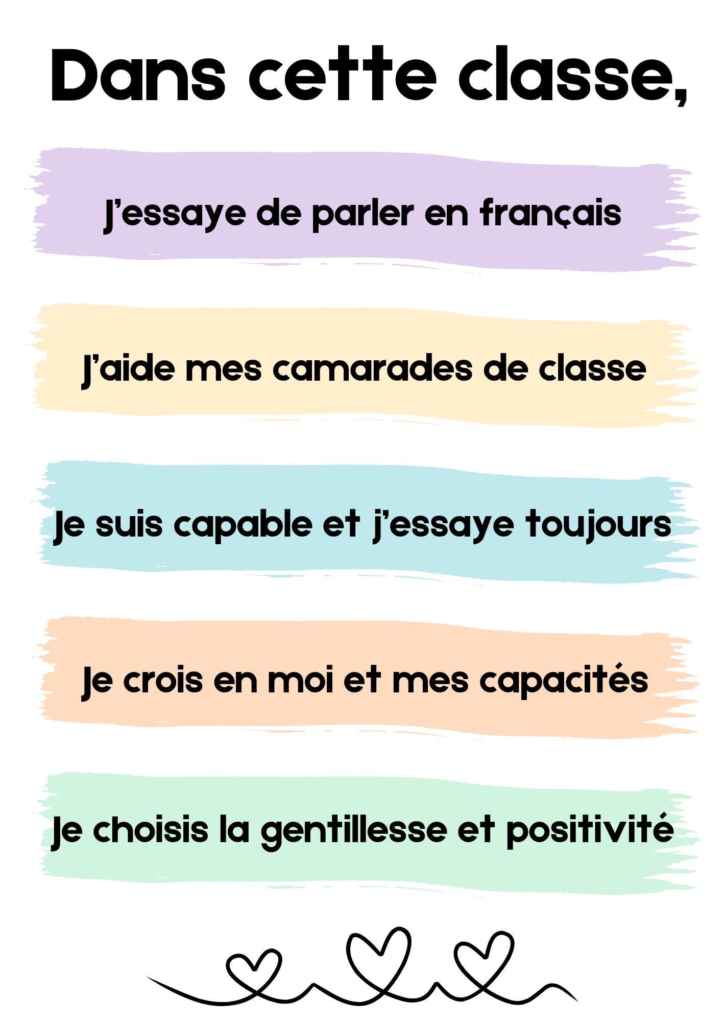 French Classroom Posters | Student Statements | Growth Mindset ...