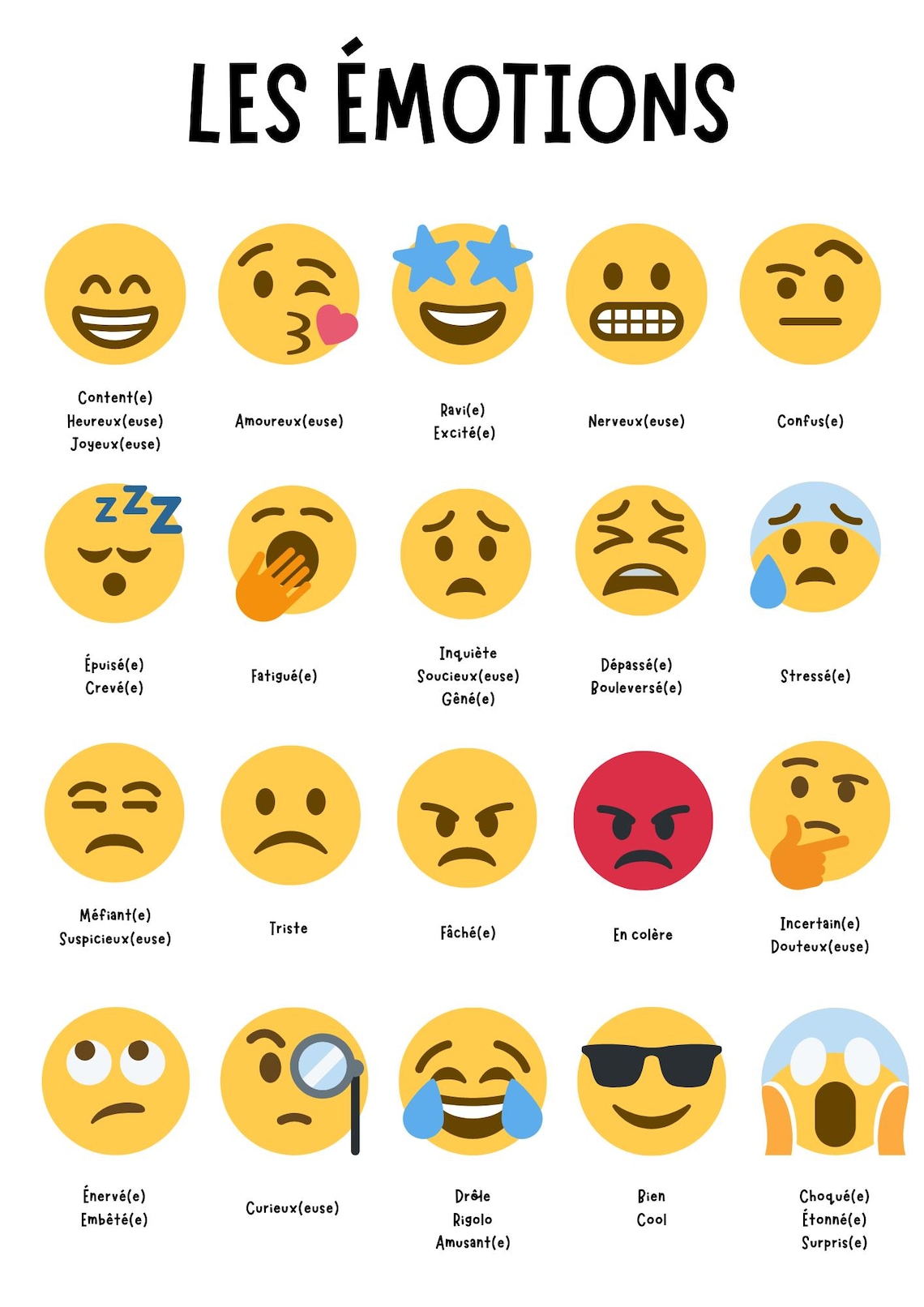 Emotions Poster Les émotions Classroom Poster Wellbeing French ...
