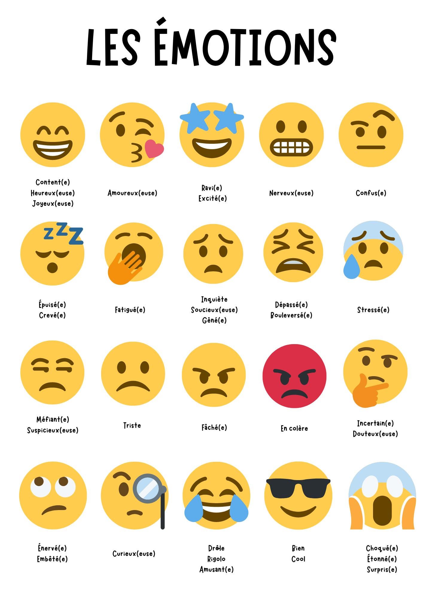 Emotions Poster | Les émotions | Classroom Poster | Wellbeing | French ...