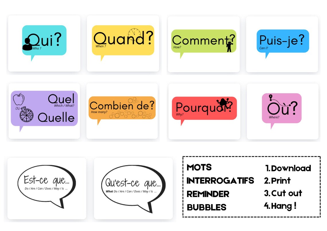 Mots Interrogatifs | Question Words | French Reference Posters ...