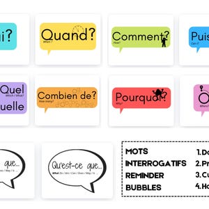 Mots Interrogatifs | Question Words | French Reference Posters ...
