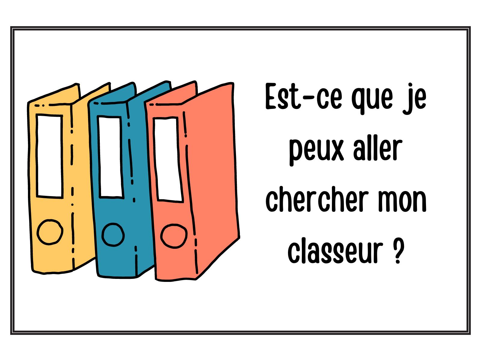 French Classroom Phrases Printable / Helpful Reminder Phrases for ...