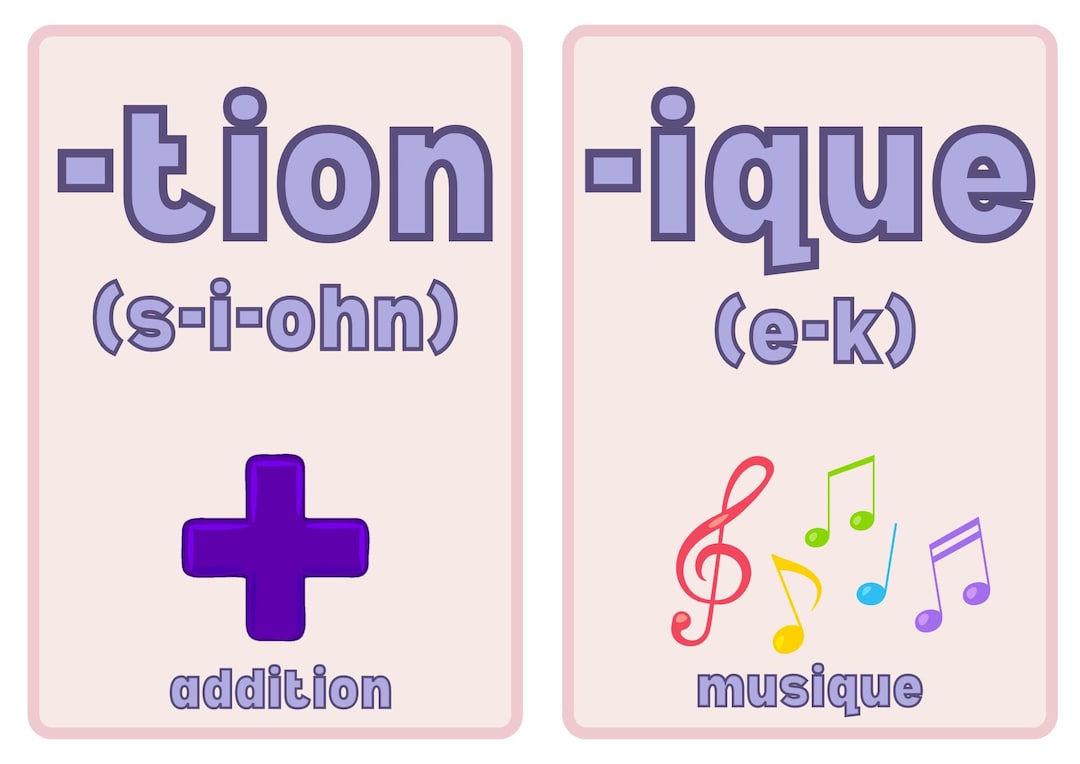 French Classroom Phonemes Posters - Etsy