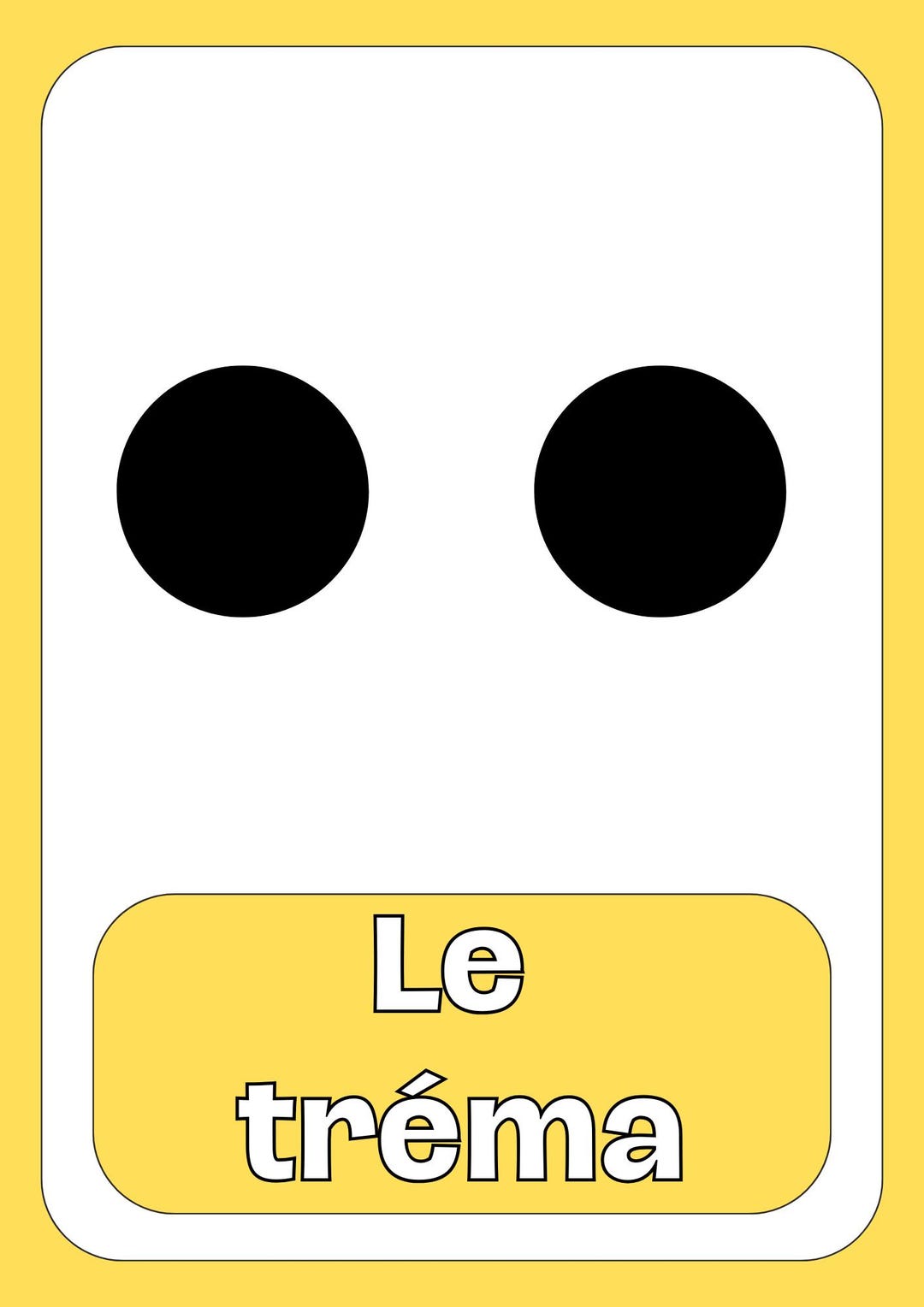 French Accents Posters / Les Affiches Avec Les Accents Français - Etsy