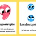 French Signs of Punctuation Flashcards - Etsy