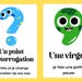 French Signs of Punctuation Flashcards - Etsy