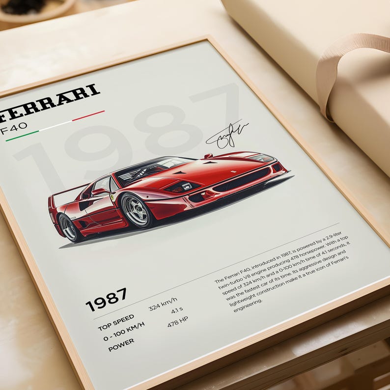 Ferrari F40 Poster, Ferrari Print, Car Poster, Car Gift, Collector's ...