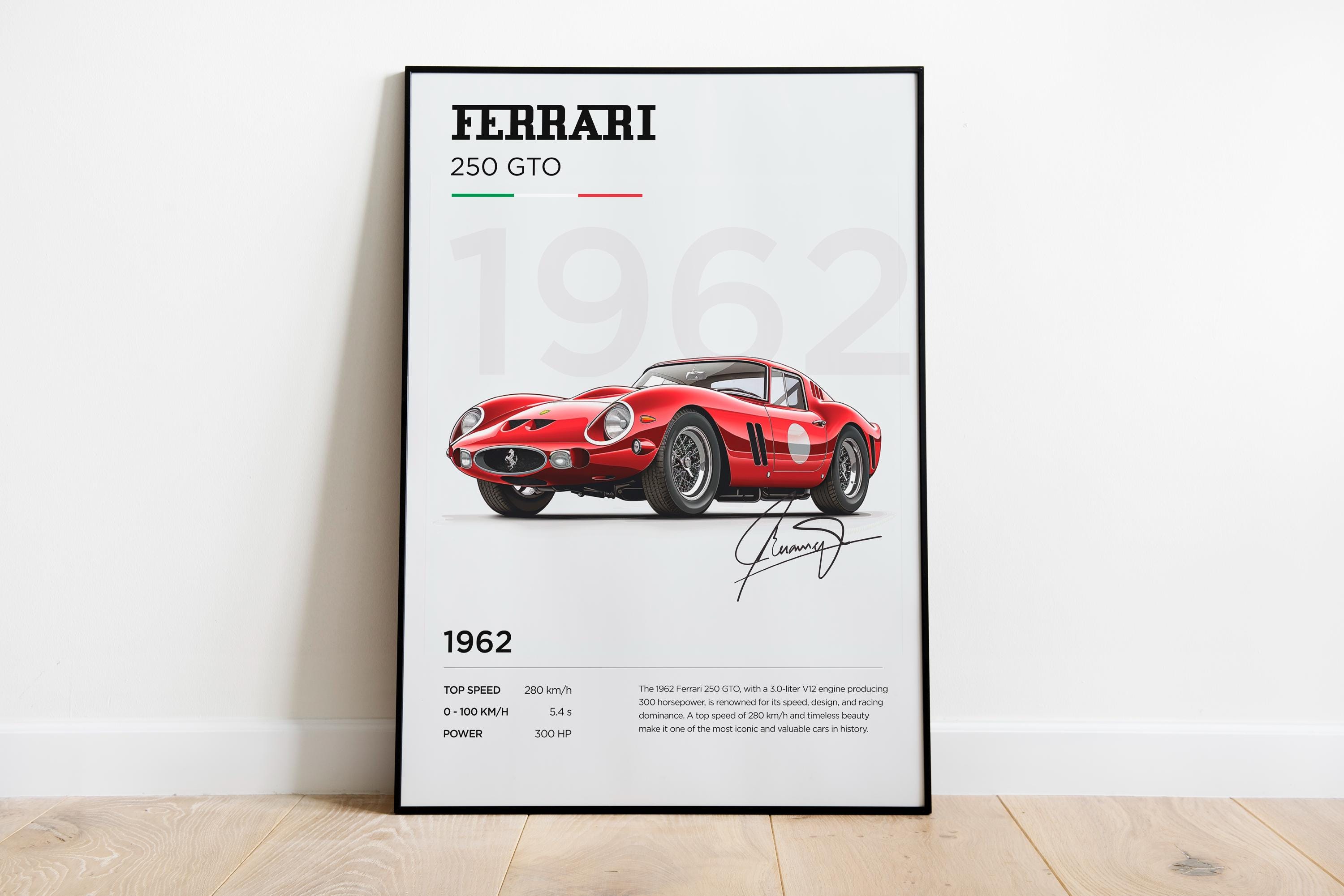 Ferrari 250 GTO Poster, Ferrari Print, Ferrari Poster, Ferrari Frame ...