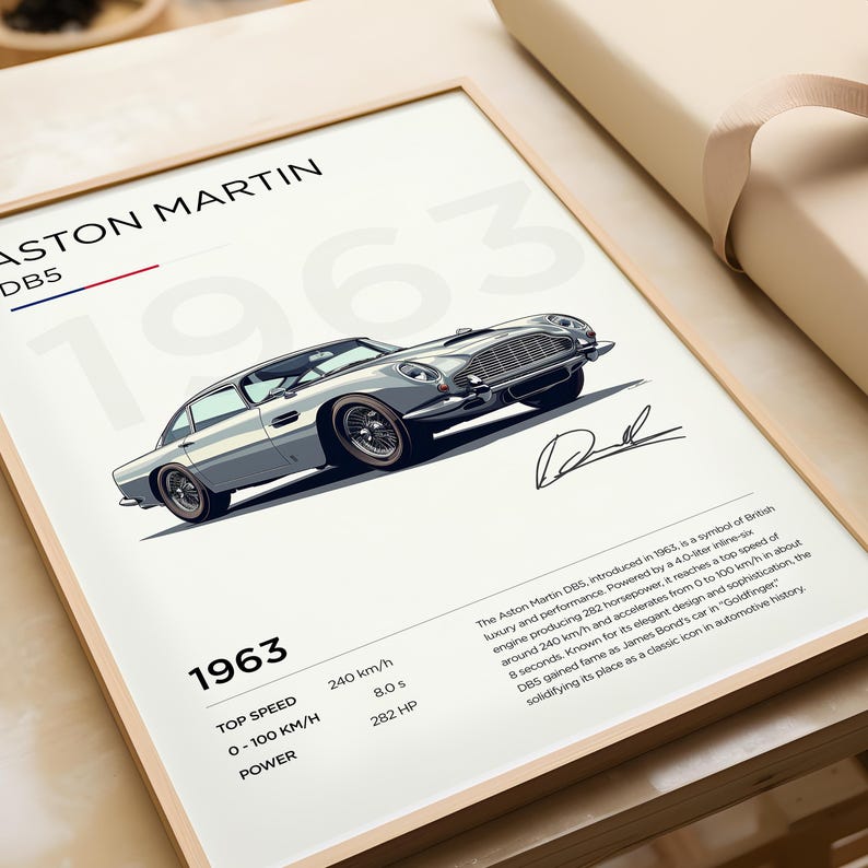 Aston Martin DB5 Poster, Aston Martin Print, DB5 Poster, Aston Martin ...