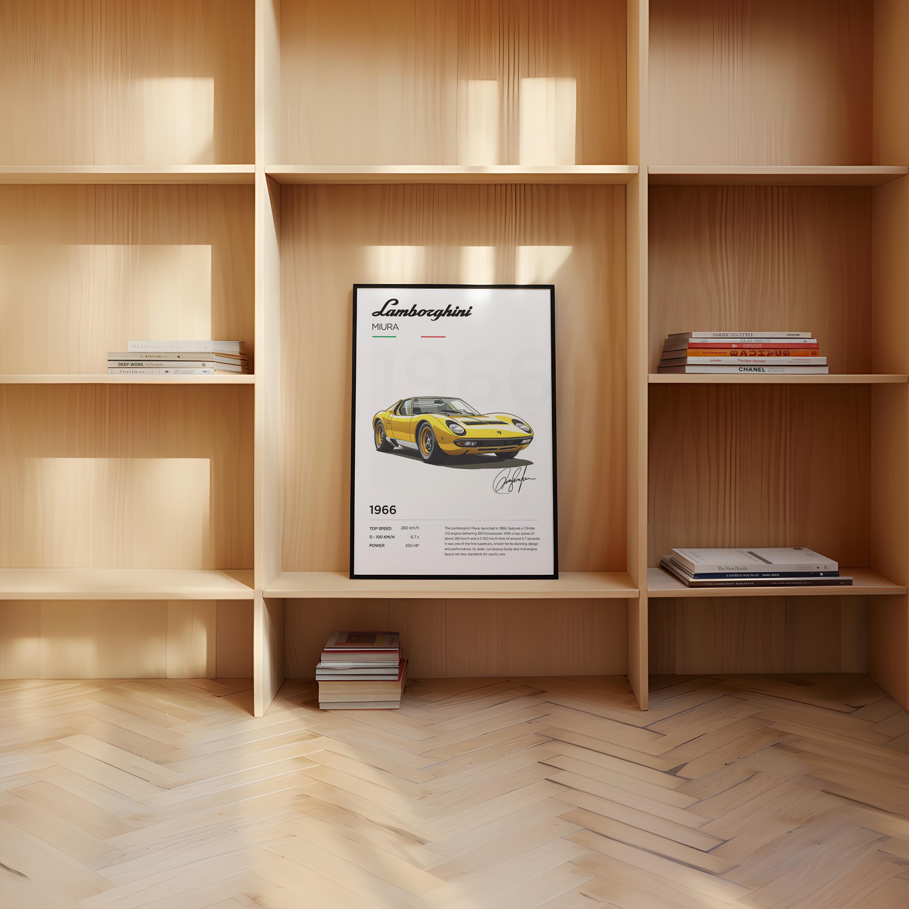 Lamborghini Miura Poster, Lamborghini Print, Lamborghini Poster ...
