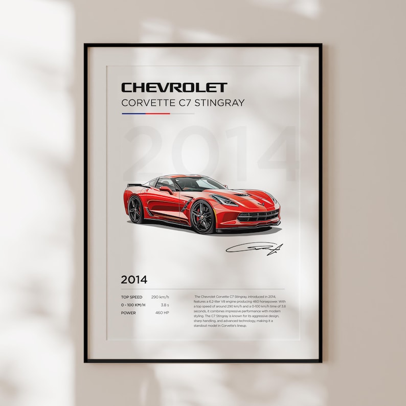 Corvette C7 Poster, Corvette Print, Corvette Poster, Corvette Décor ...