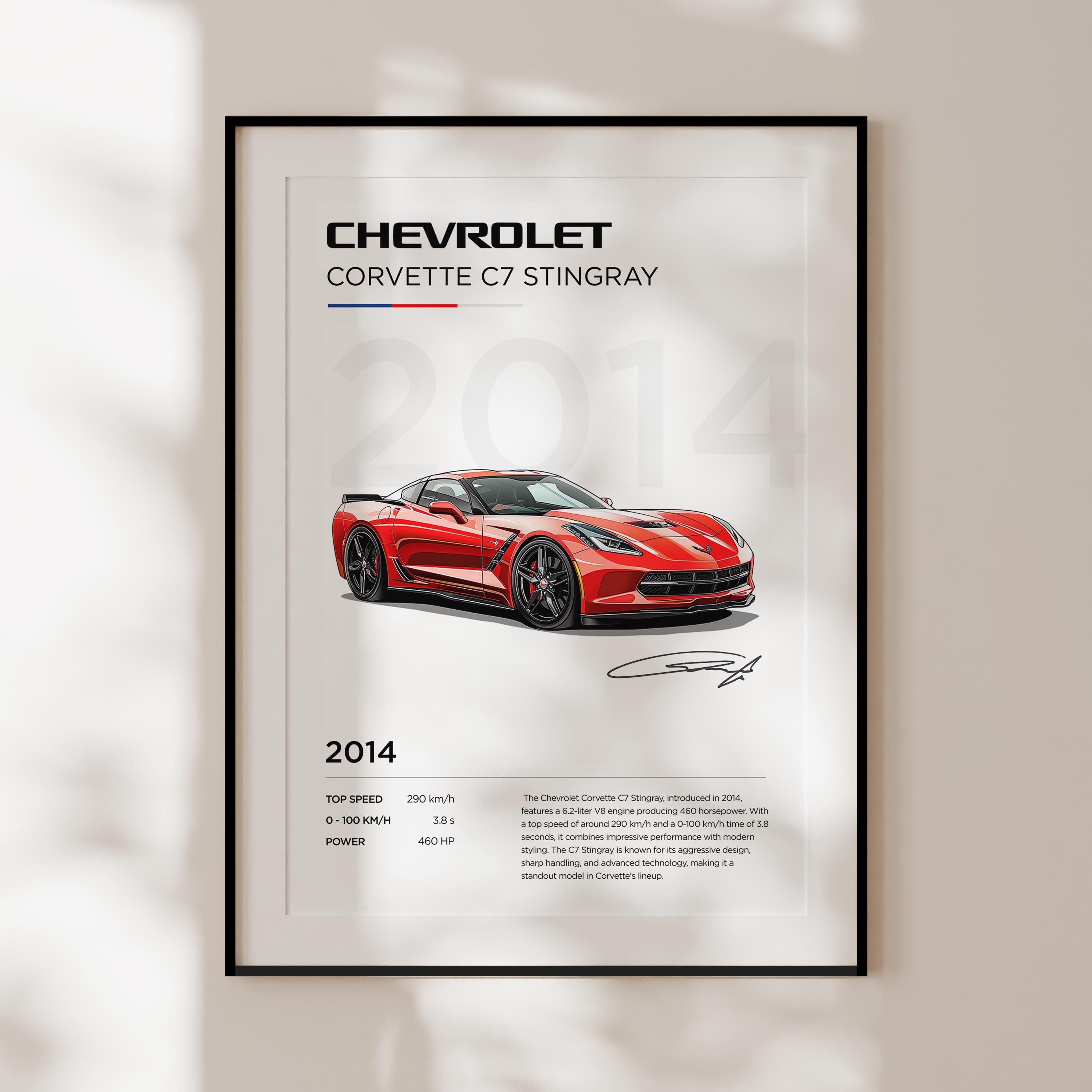 Corvette C7 Poster, Corvette Print, Corvette Poster, Corvette Décor ...