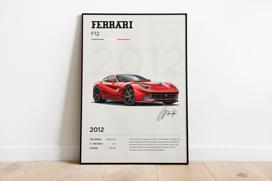 Ferrari F12 Poster, Ferrari Print, Ferrari Wall Art, Ferrari F12 Frame ...