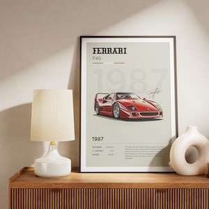 Ferrari F40 Poster, Ferrari Print, Car Poster, Car Gift, Collector's ...