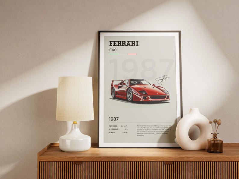 Ferrari F40 Poster, Ferrari Print, Car Poster, Car Gift, Collector's ...