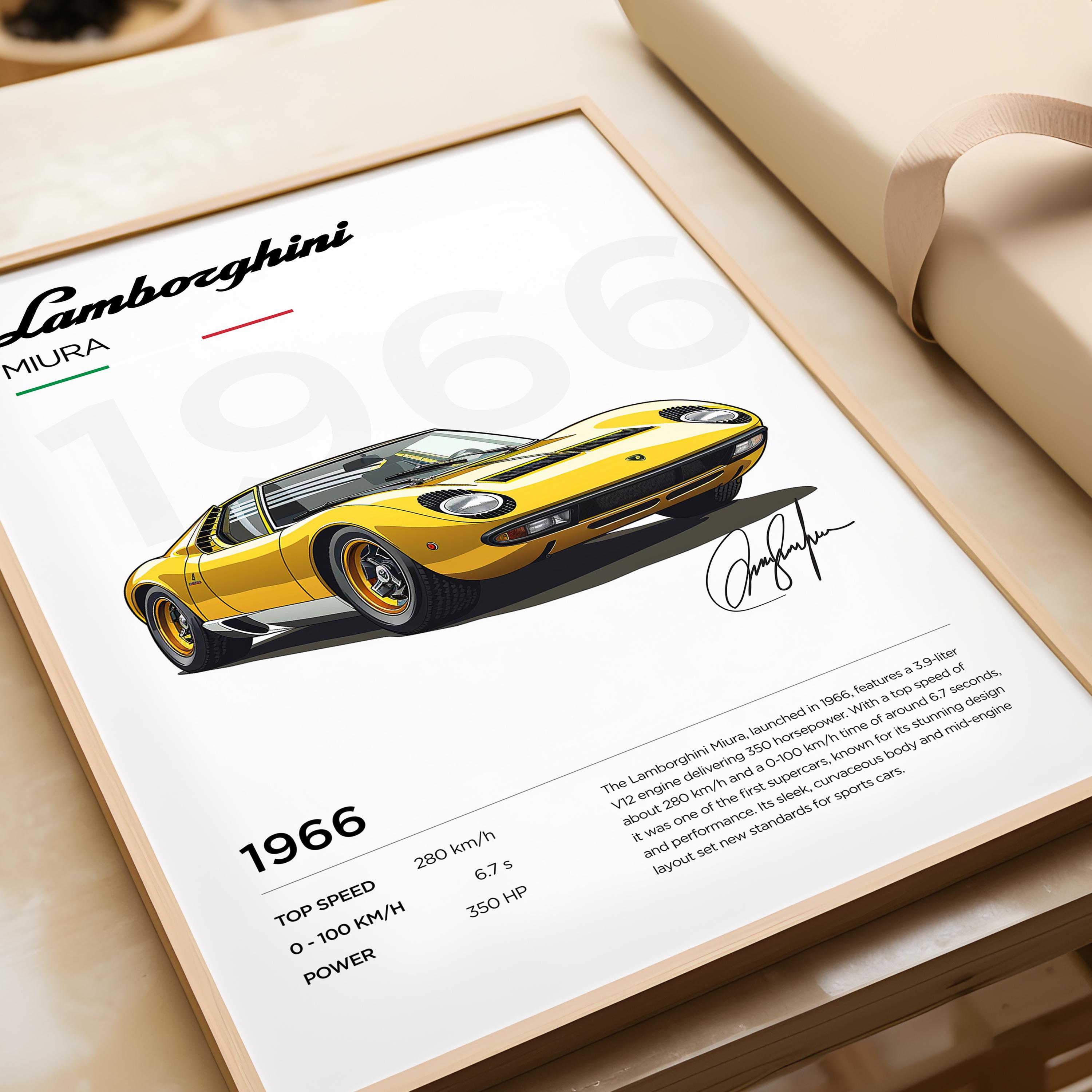 Lamborghini Miura Poster, Lamborghini Print, Lamborghini Poster ...