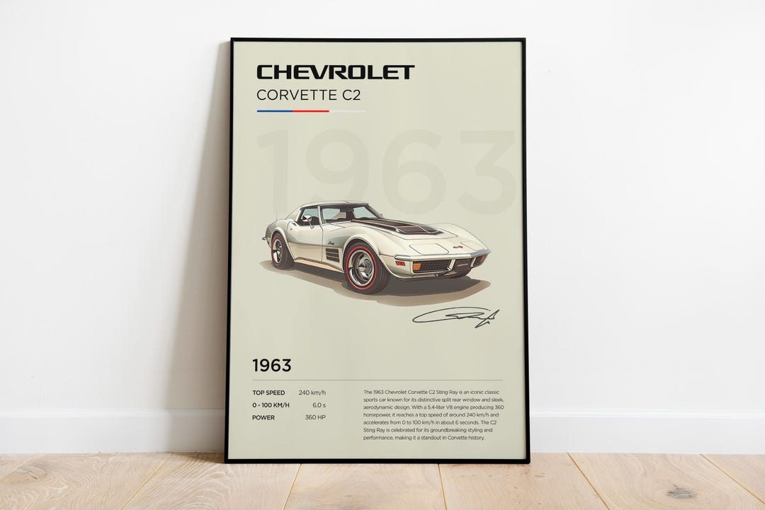 Corvette C2 Poster, Chevrolet Print, Chevrolet Poster, Chevrolet Frame ...