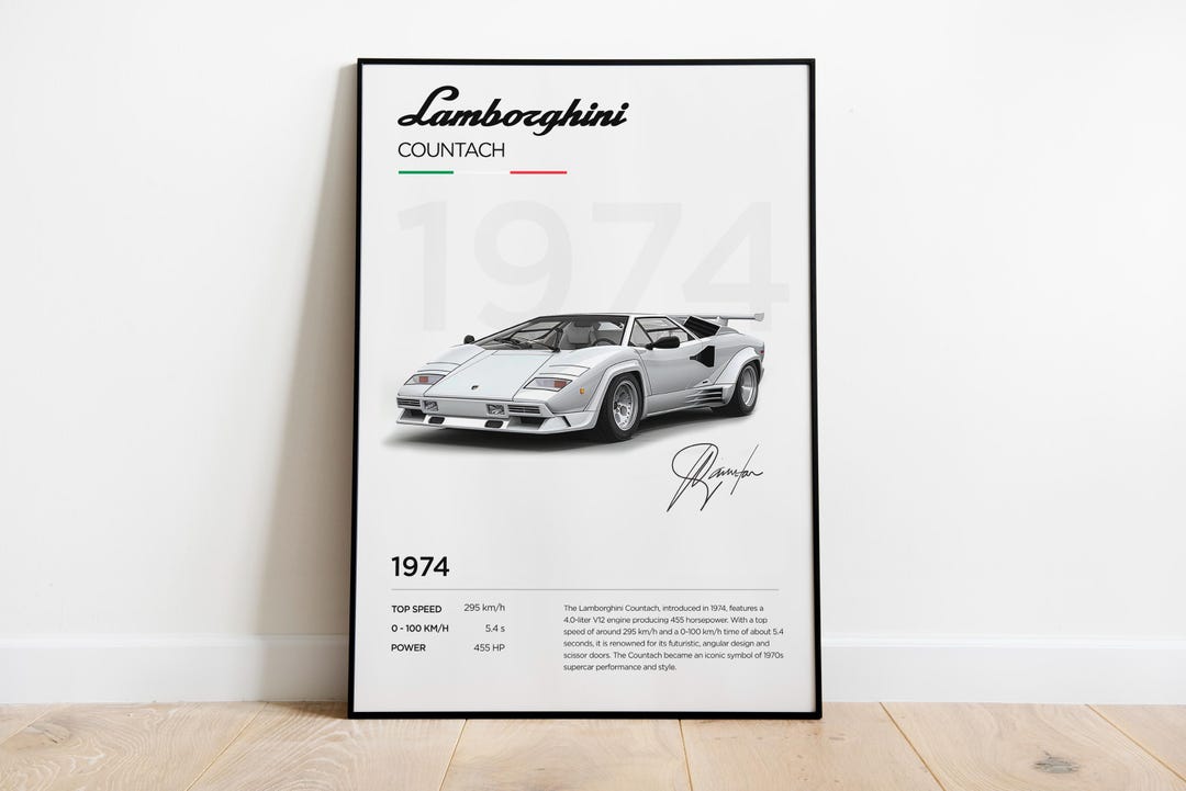 Lamborghini Countach Poster, Lamborghini Print, Lamborghini Poster ...