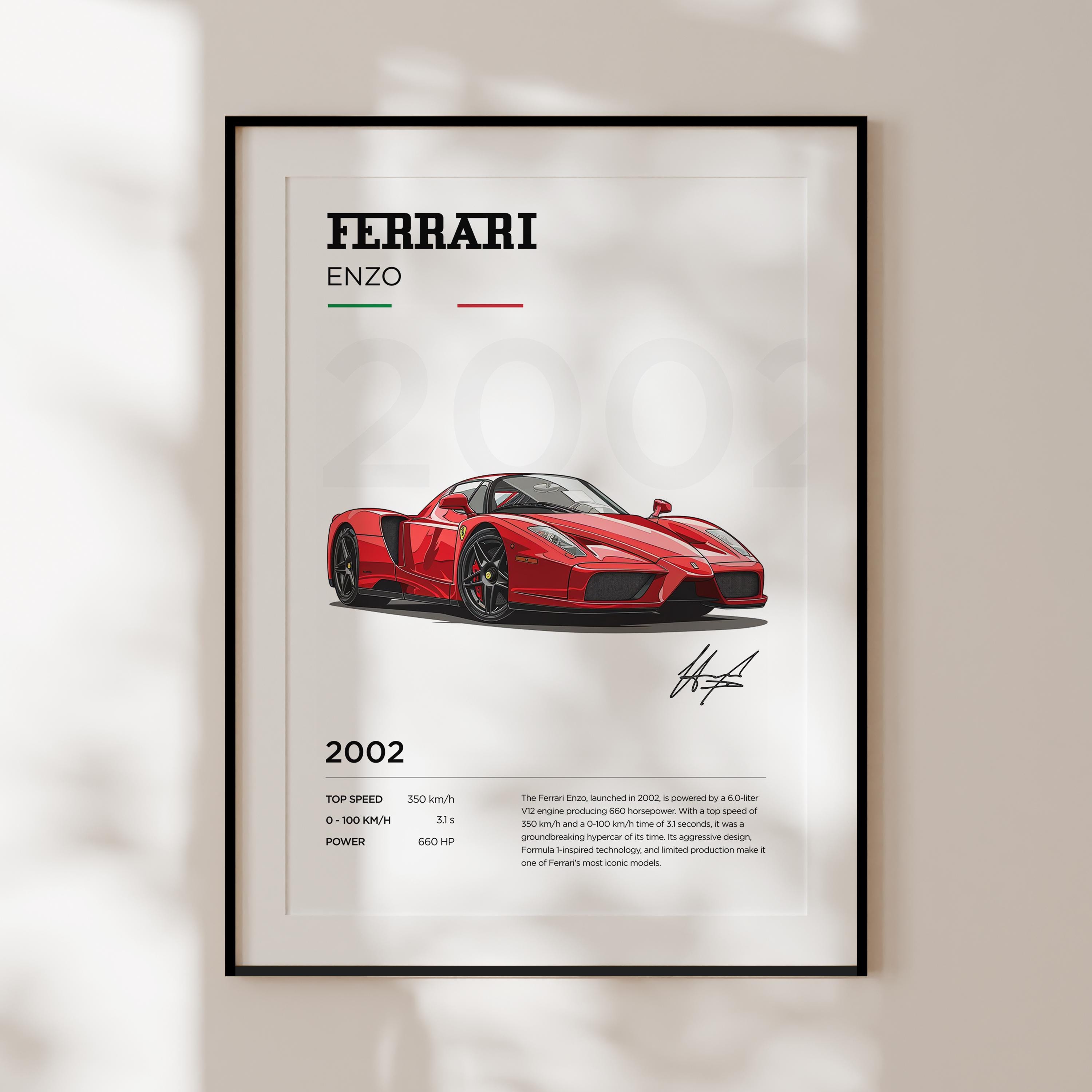 Ferrari Enzo Poster, Ferrari Enzo Print, Ferrari Poster, Ferrari Frame ...