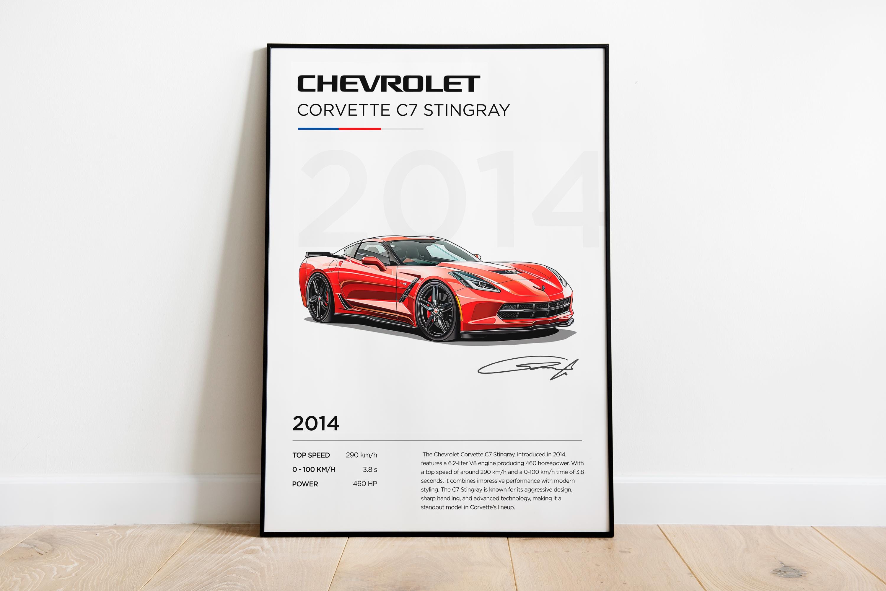 Corvette C7 Poster, Corvette Print, Corvette Poster, Corvette Décor ...