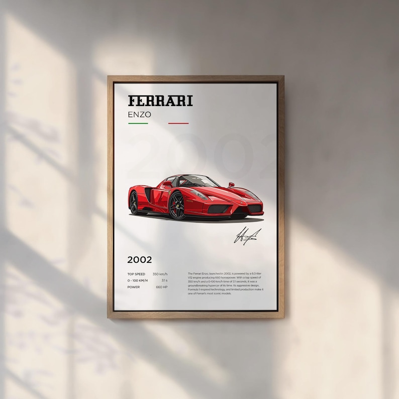 Ferrari Enzo Poster, Ferrari Enzo Print, Ferrari Poster, Ferrari Frame ...