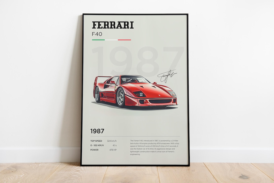 Ferrari F40 Poster, Ferrari Print, Car Poster, Car Gift, Collector's ...