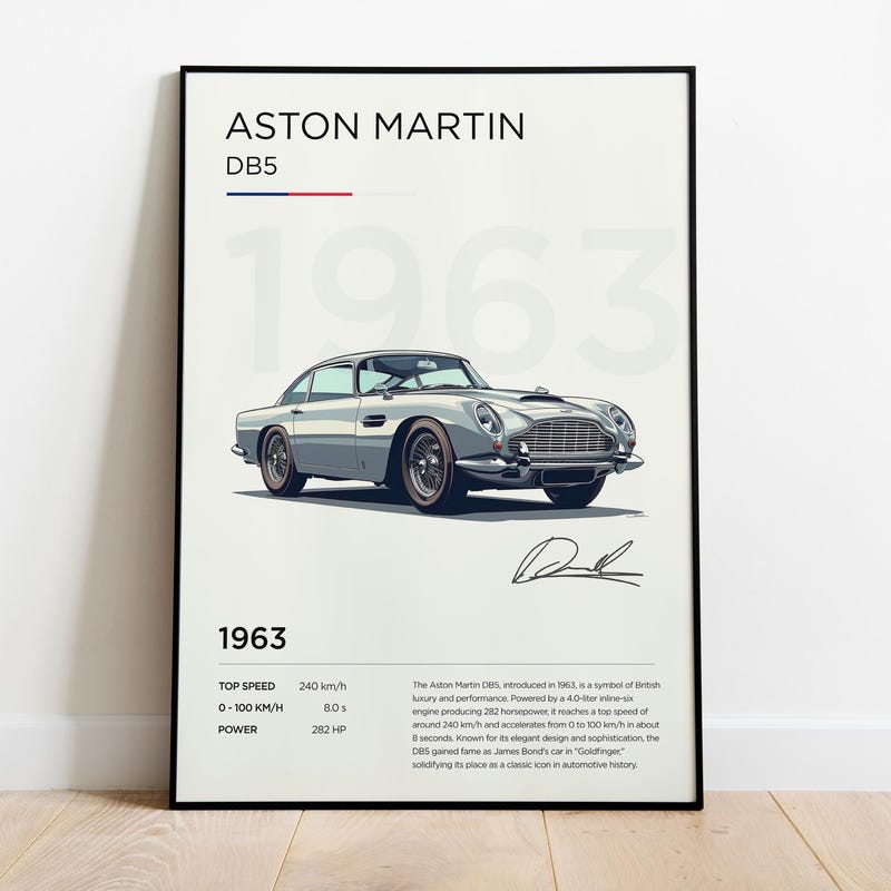 Aston martin poster - Etsy.de