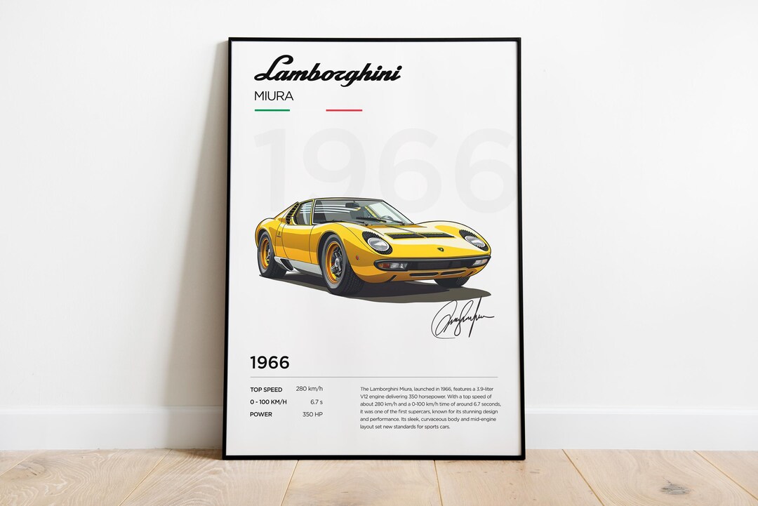 Lamborghini Miura Poster, Lamborghini Print, Lamborghini Poster ...