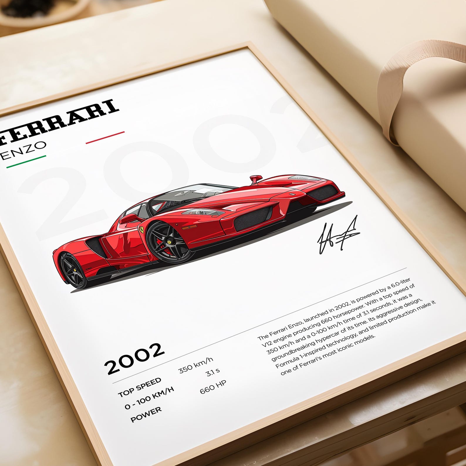 Ferrari Enzo Poster, Ferrari Enzo Print, Ferrari Poster, Ferrari Frame ...