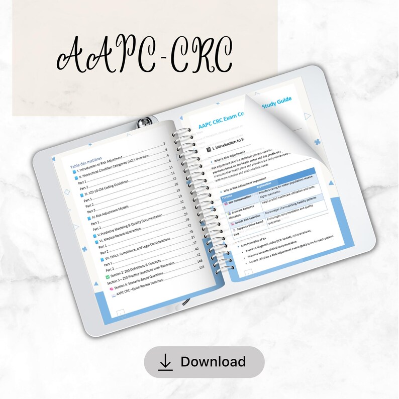 AAPC CRC Exam Complete Study Guide 2025 : High Quality Study Material ...