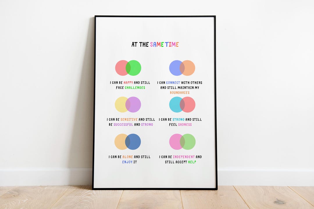 At the Same Time Venn Diagram Poster, Printable Mental Health Wall Art ...