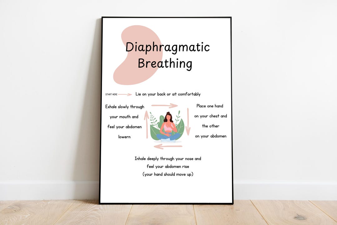 Diaphragmatic Breathing Poster - Printable Digital Wall Art for Mental ...