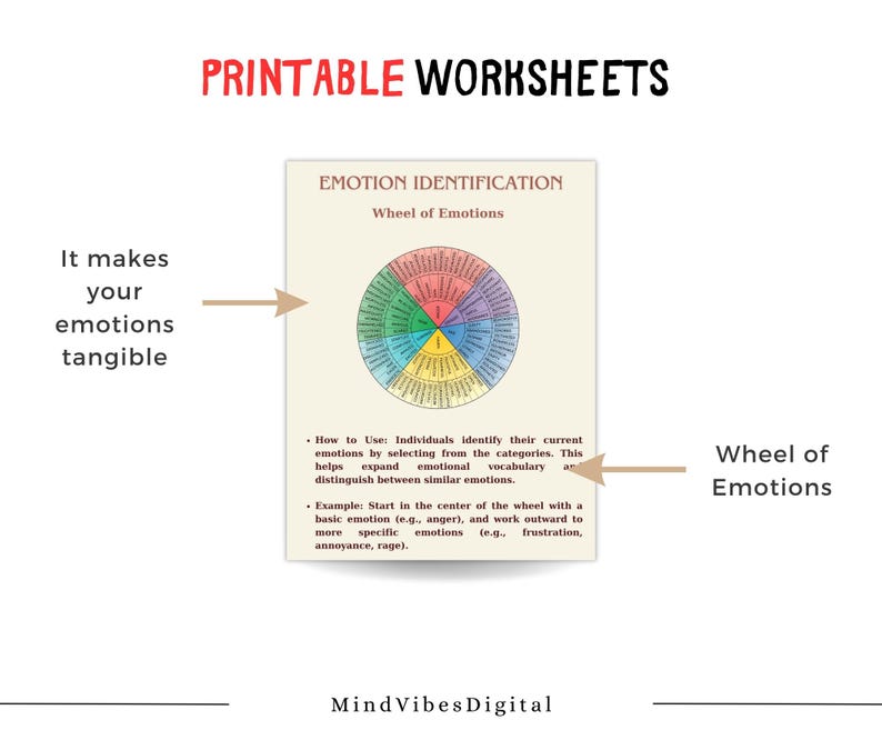 Emotion Identification Worksheet, Mental Health Printable, Emotional ...
