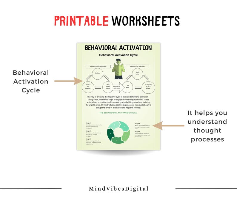 Behavioral Activation Worksheet for Depression, Boost Motivation, Track ...