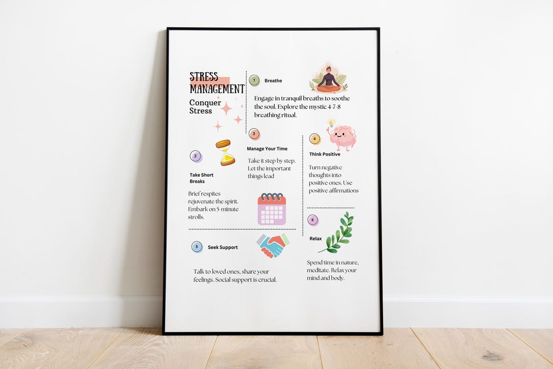 Stress Management Poster - Printable Self-care Wall Art - Etsy