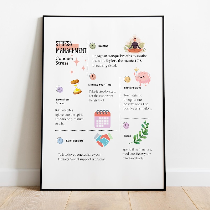 Stress Management Posters - Etsy