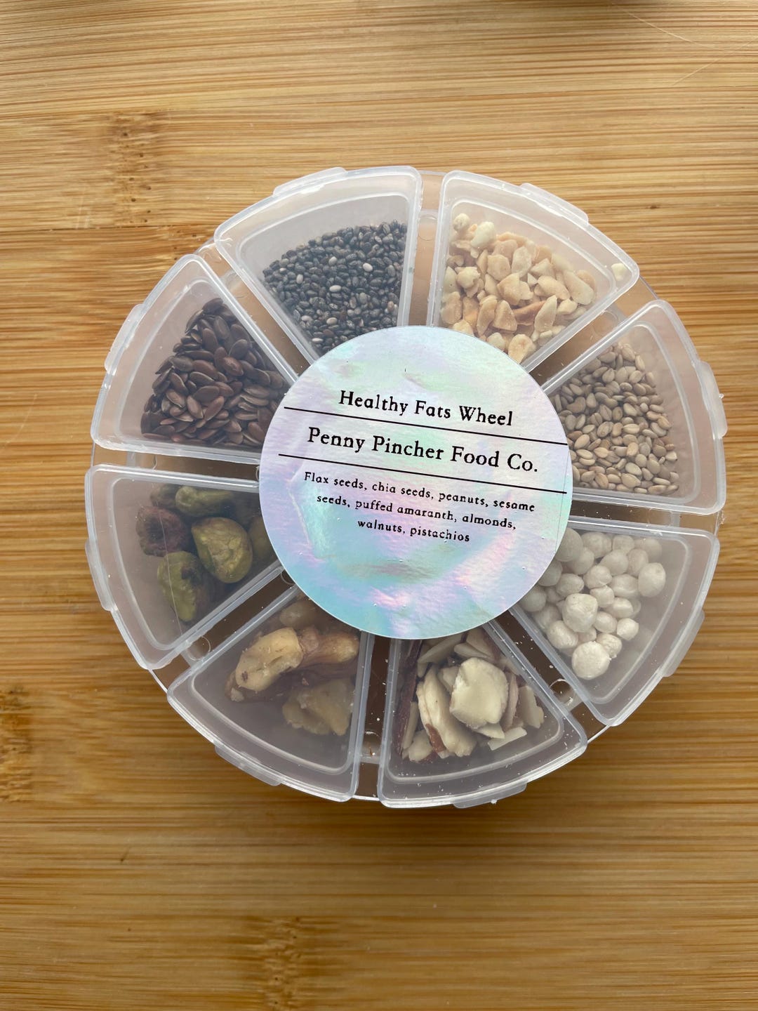 Penny Pincher’s Complete Meal Wheels - Healthy Fats - Etsy