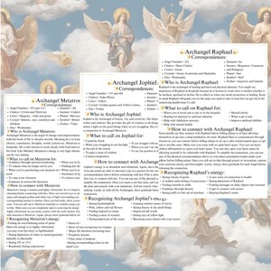 Beginner's Guide to Connecting With Archangels, Printable PDF, Angelic ...