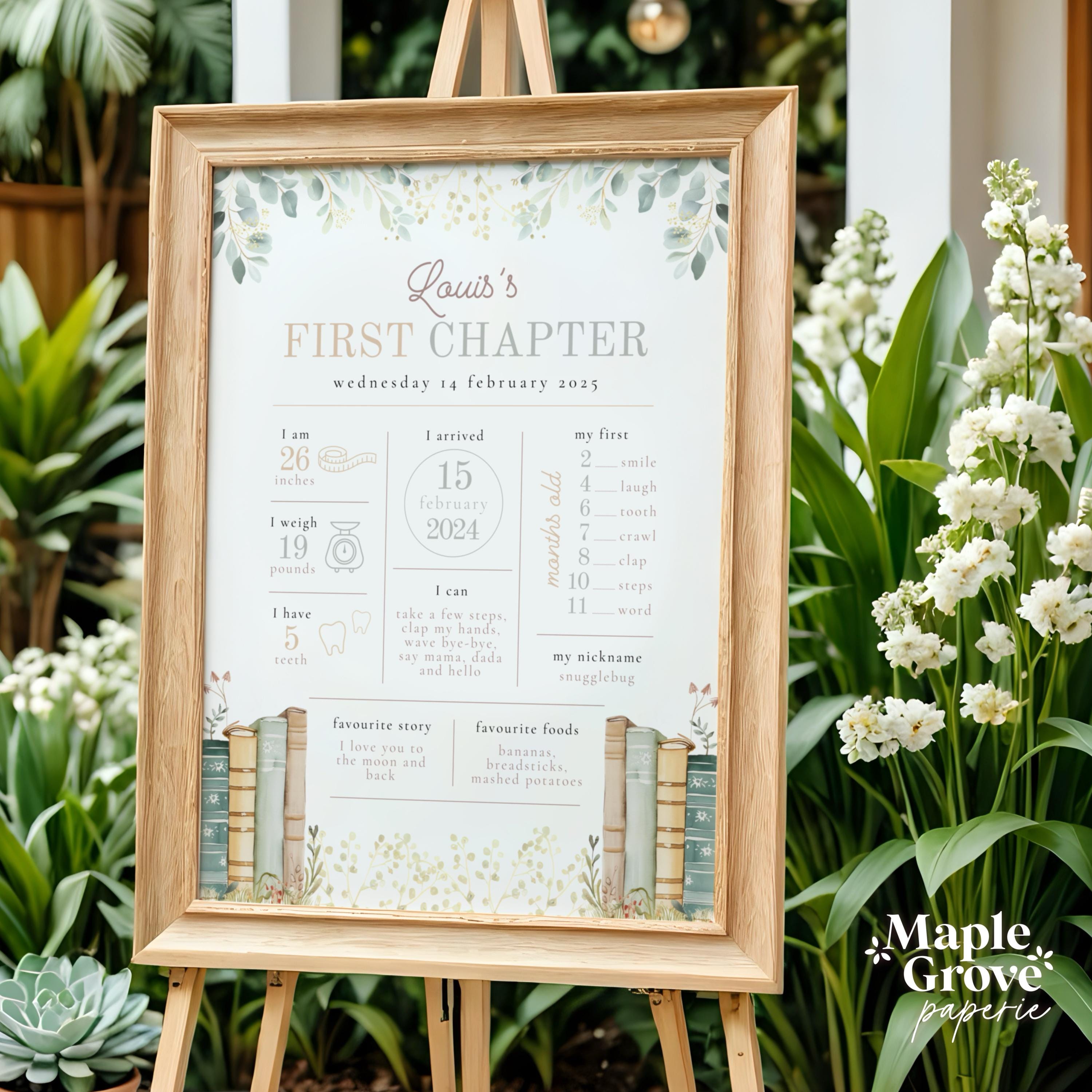 One for the Books Editable Milestone Poster Sign Template, First ...