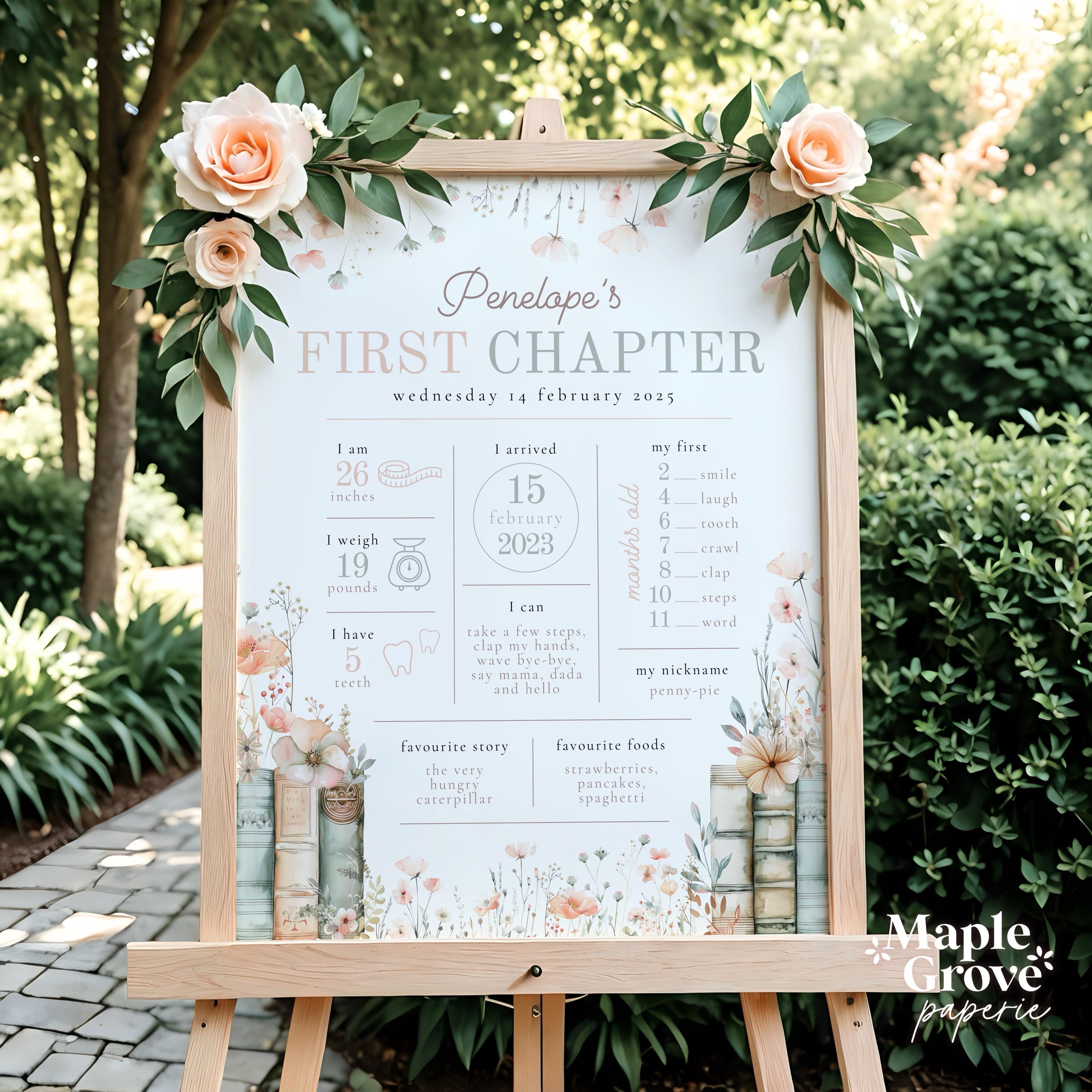 One for the Books Editable Milestone Poster Sign Template, First ...