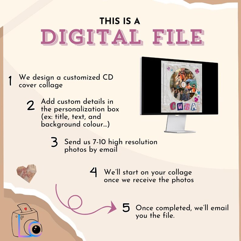 Personalized CD Album Cover Art, Custom Spotify Photo Collage Frame ...