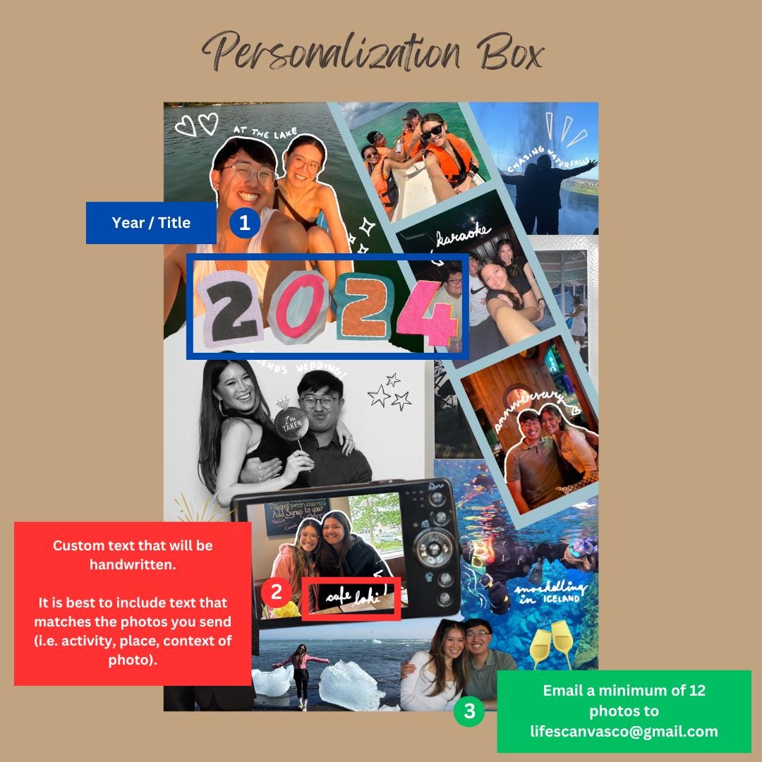 2025 Yearly Recap Personalized Photo Collage, Custom Unique Anniversary ...