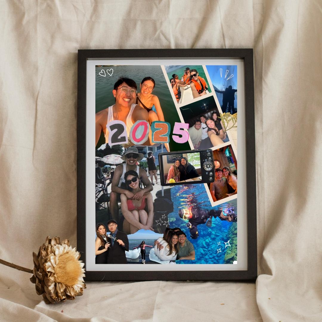2025 Yearly Recap Personalized Photo Collage, Custom Unique Anniversary ...
